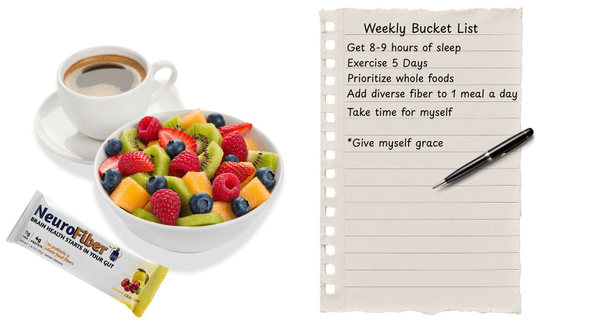Lasting Health Is Built One Simple Habit at a Time – NeuroFiber
